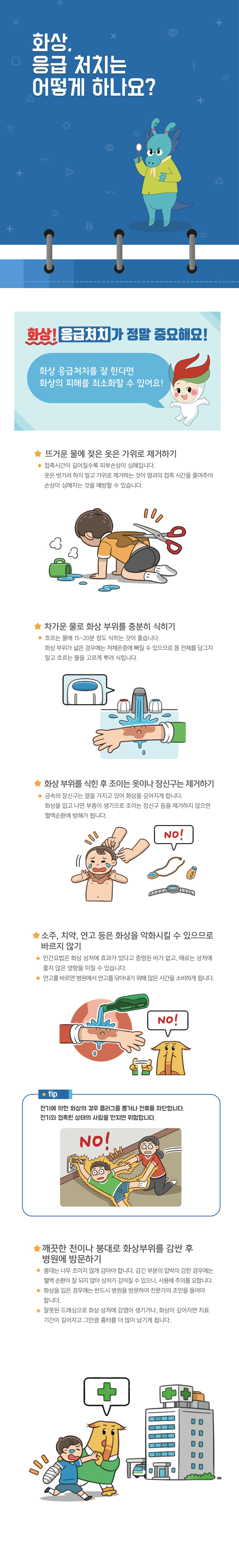 #4 화상응급처치법 > Bestian's | 베스티안재단 사회복지사업본부